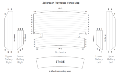 Venues - Cal Performances